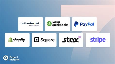 The Top 7 Payment Processing Software Expert Insights