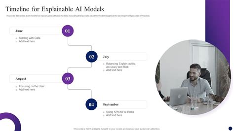 Timeline For Explainable Ai Models Interpretable Ai Ppt Powerpoint