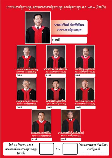 “วัชระ สมบูรณ์”มอบจุลสารบันทึกประชุมกรธ ครั้งที่ 500 501 ให้ “ลุงป้อม”