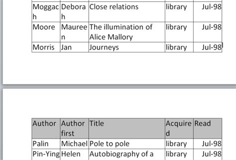 how do i keep my table headings over multiple pages in a word document