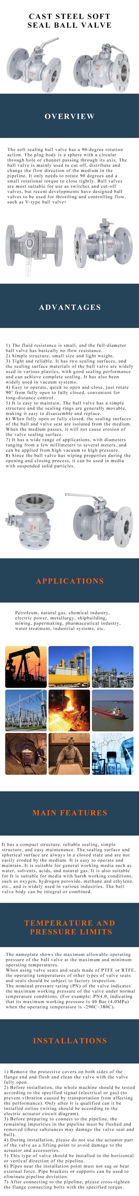 Q F C Q F C Q F C Q F C Dn Cast Steel Flange Floating Ball Valve Buy Floating