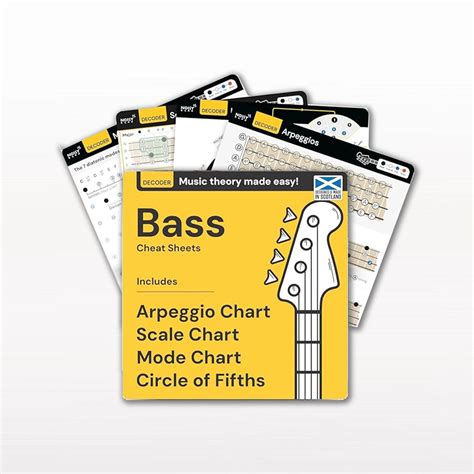 Bass Cheat Sheets Noisy Clan