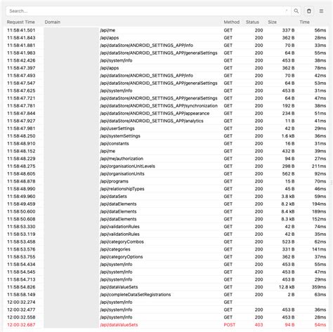 Openid Connect Oidc Support On Android Mobile Dhis2 Community