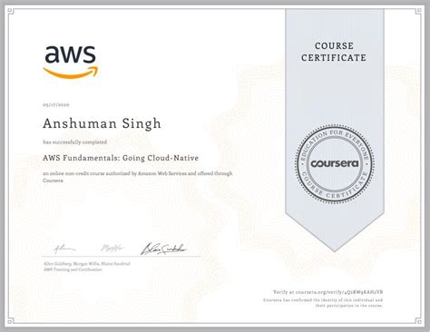 Anshuman Singh On Linkedin Cloudinfrastructure Cloud Aws Cimr