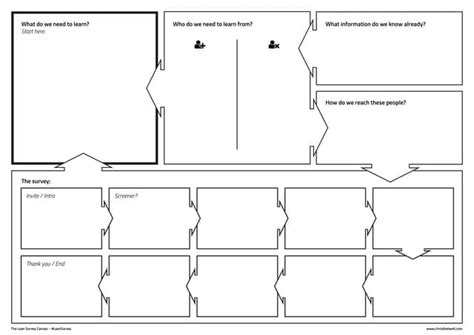 Lean Surveys Canvapdf