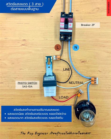 [เรียนรู้ระบบไฟฟ้า] สวิตช์แสงแดด คืออะไร สวิตช์แสงแดดแบบ 3 สาย 3 Wire Photoelectric Switch