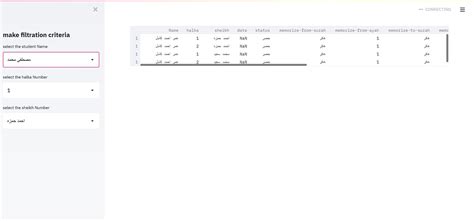 The Streamlit Does Not Refresh The Dataframe On The Localhost Using
