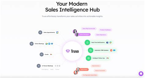 The Top 10 Crm Automation Tools Every Business Should Know
