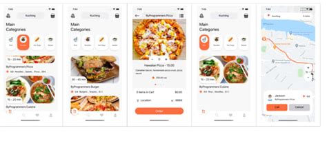 Design An Entire Software Using Springboot Reactjs React Native By Sathishnagappan Fiverr