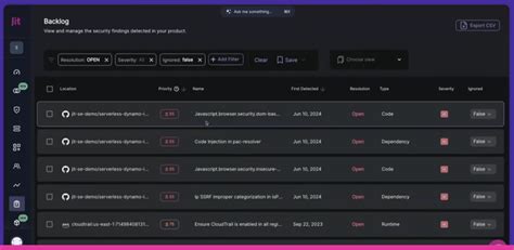 Top 10 Code Security Tools