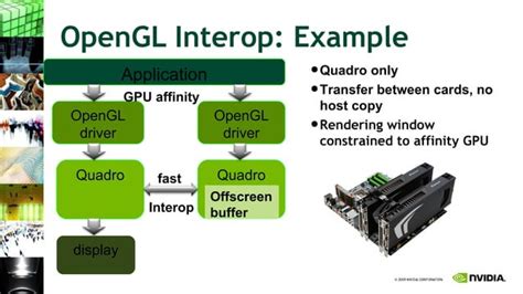 gtc 2009 opengl gold ppt graphics software computer software and