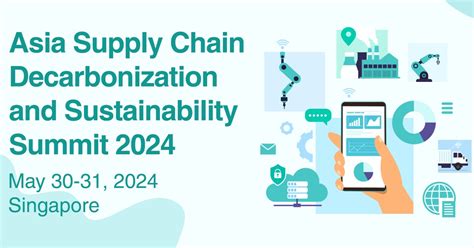 Industry Events Asia Supply Chain Decarbonization And Sustainability