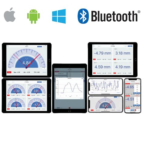 Software Livetest