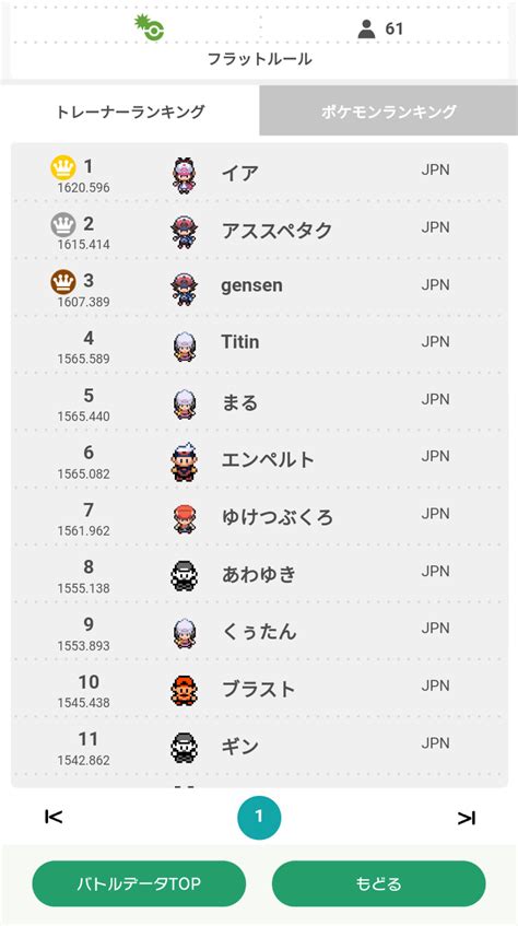 タイプ統一仲間大会2位×3回（入賞445〜447） あいたブログ