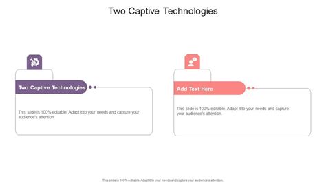 Two Captive Technologies In Powerpoint And Google Slides Cpb