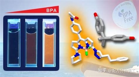 收藏超全荧光检测器维护知识 知乎