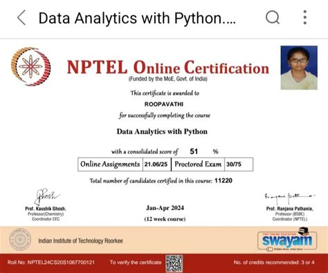 Sanapathi Roopavathi On Linkedin Hello Connections Iam Happy To