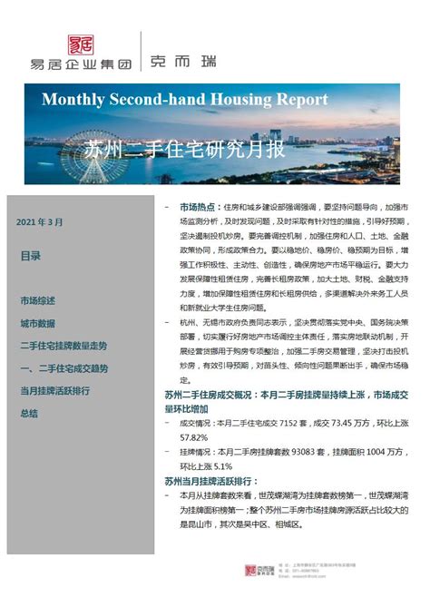 2021年3月苏州二手房月报【pdf】 房课堂