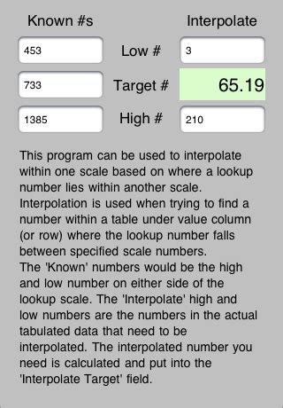 Interpolation Calculator Apps For Everything