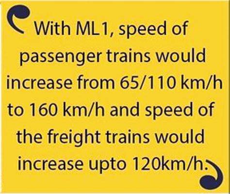 Cdwp Approved Ml1 Project Of 72 Billion Usd For 2nd Phase Of Cpec