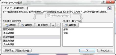 Excelテクニック And Ms Office Recommended By Pc Training Excel。b S 貸借対照表 をグラフで作ってみよう！