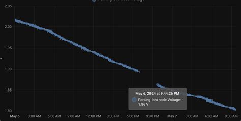 is this voltage divider bleeding out my battery r askelectronics