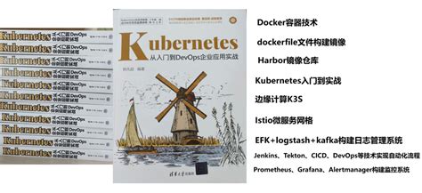 推荐书籍：《kubernetes从入门到devops企业应用实战》——限时优惠倒计时 ！ Csdn博客