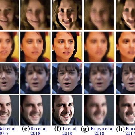 Visual Comparison On Face Image Deblurring We Exploit The Semantic