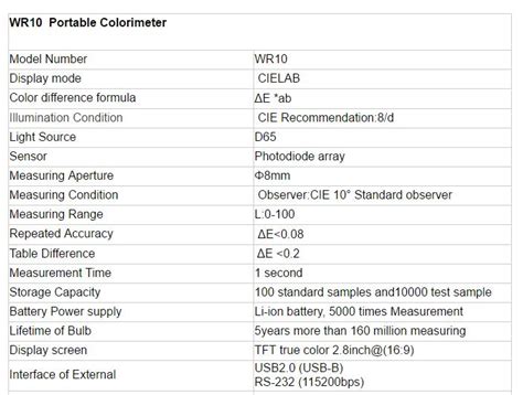 Fru Portable Colorimeter Wr10 Caliber 8mm With Micro Printer Colorimeter Wr10 Wr18