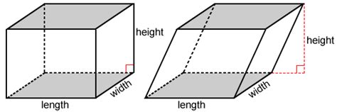 Rectangular Prism