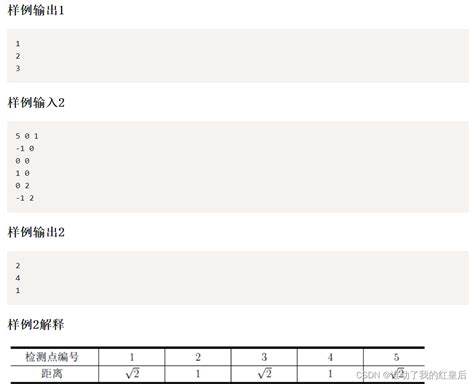202009 1 称检测点查询 Csdn博客