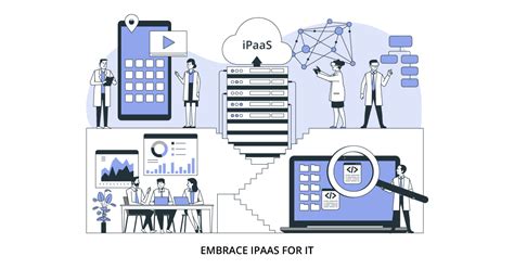 Benefits Of Using Ipaas For It Optimization Aonflow
