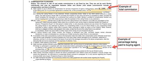 The Listing Agreement A Simple But Complete Guide For Sellers Artofit