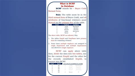 Bc35 Normal Form In Databaseensolutions5210 Rdbmsshorts