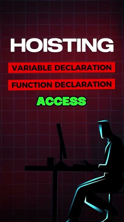 Hoisting Explained 🔝🔝🔝subscribe Dpcodes Javascript Tamil
