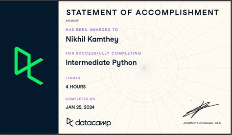 Nikhil Kamthey On Linkedin Python Pandas Matplotlib Python