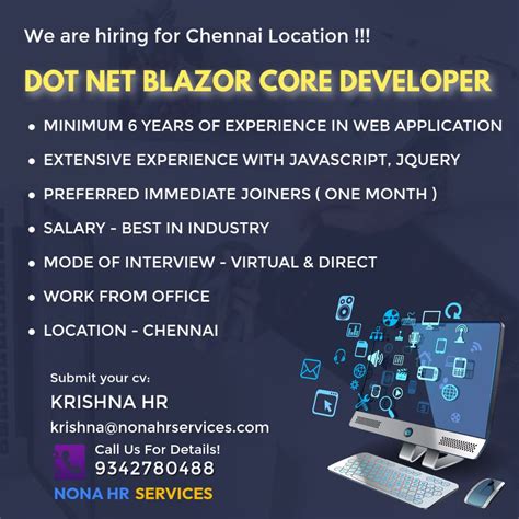 Dotnet Blazorcore Developer Dotnet Csharp Programming Java