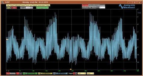 Fft Equations And History Edn Equations Analog To Digital Converter Wave Function