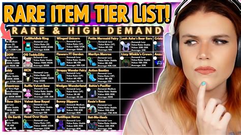 Royale High SET TIER LIST Official Trading Values Royale 56 OFF