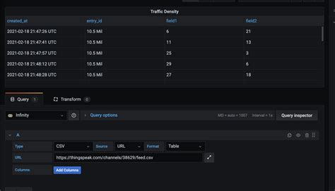 Github Grafanaazure Data Explorer Datasource Grafana Datasource Plugin