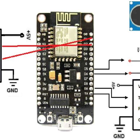 Connection Diagram Of The Proposed System Download Scientific Diagram
