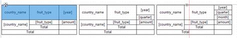complex report with multiple matrices in fastreport fast reports