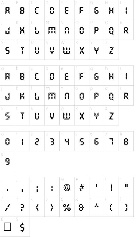 Led Font Details