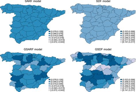 Autoregressive Spatial Parameters λit Source Own Elaboration Download Scientific Diagram