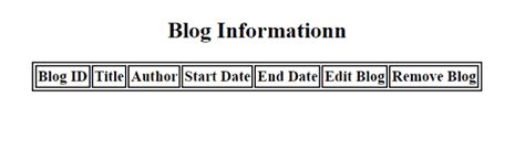 Django Crud Application With Mysql Database Django Crud Application With Mysql Database