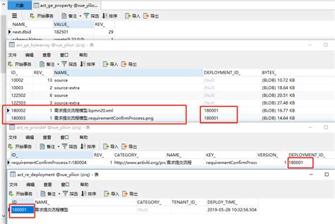 工作流activiti异常积累deployment Didnt Not Put Process Definition Csdn博客
