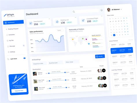 dashboard mvp ui ux design for your web application upwork