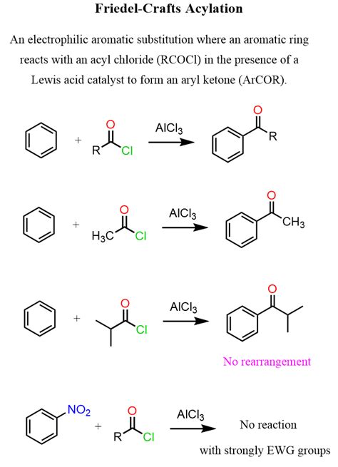 71 Electrophilic Aromatic Substitution Practice Problems Ideas In 2025 Organic Chemistry