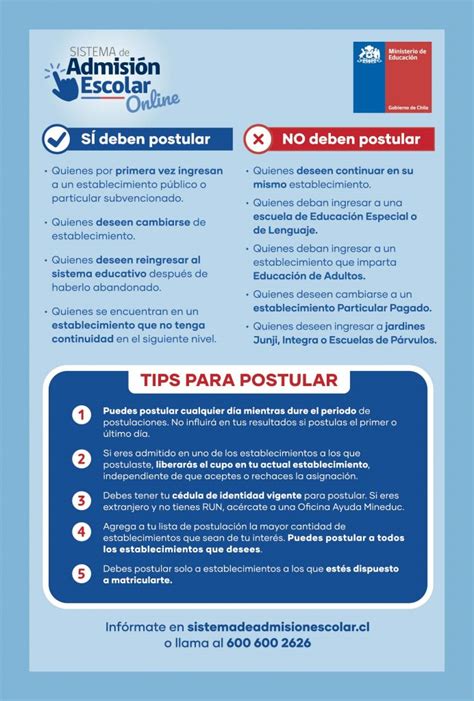 Sistema De Admisi N Escolar Escuela Millaray