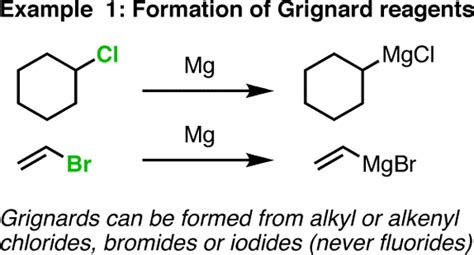 Grignard Reagent Organo Metallic Compounds Grignard Reaction Byjus